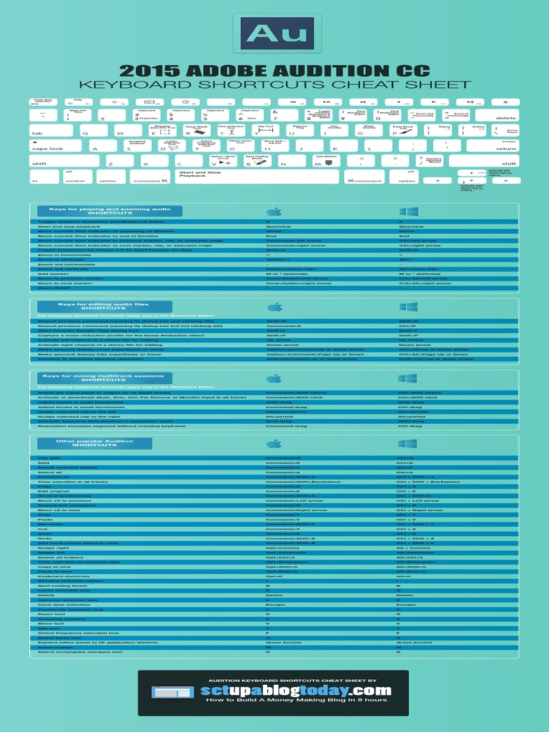 Audition Keyboard Shortcuts Cheat Sheet | PDF | Control Key | Computer ...