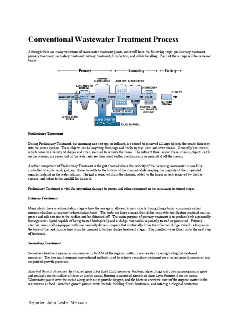 Wastewater Train | Sewage Treatment | Disinfectant