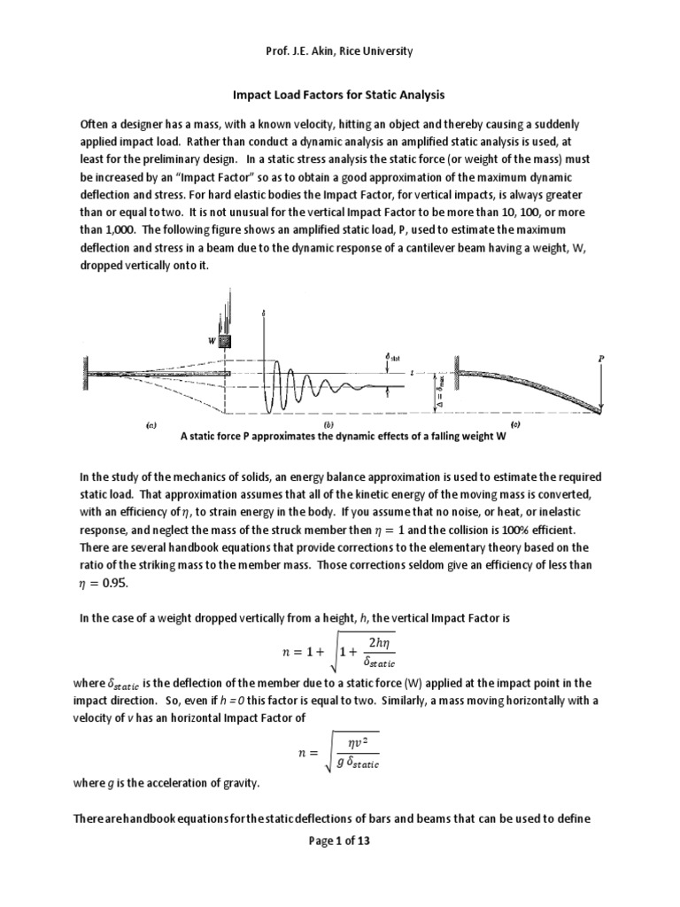 Impact Load Factors | Beam (Structure) | Force