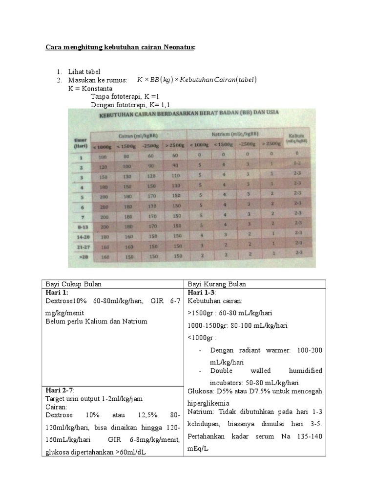 Cairan Neonatus, STABLE Program | PDF | Kesehatan Holistik