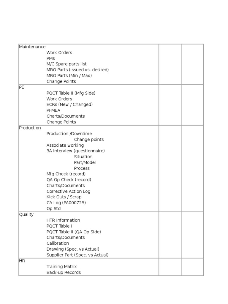 Claim Checklist | PDF | Production And Manufacturing | Computing