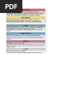 Thorium Mod: Tracker NPC Guide | PDF