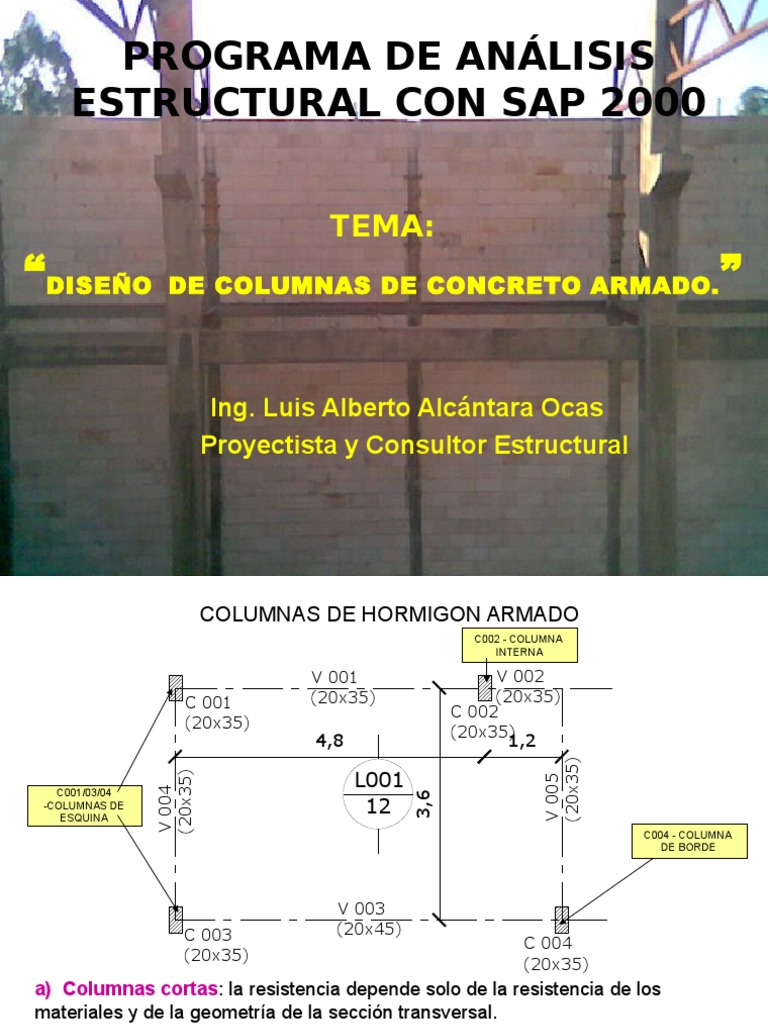 Diseño de columnas de concreto armado para soportar cargas axiales y ...