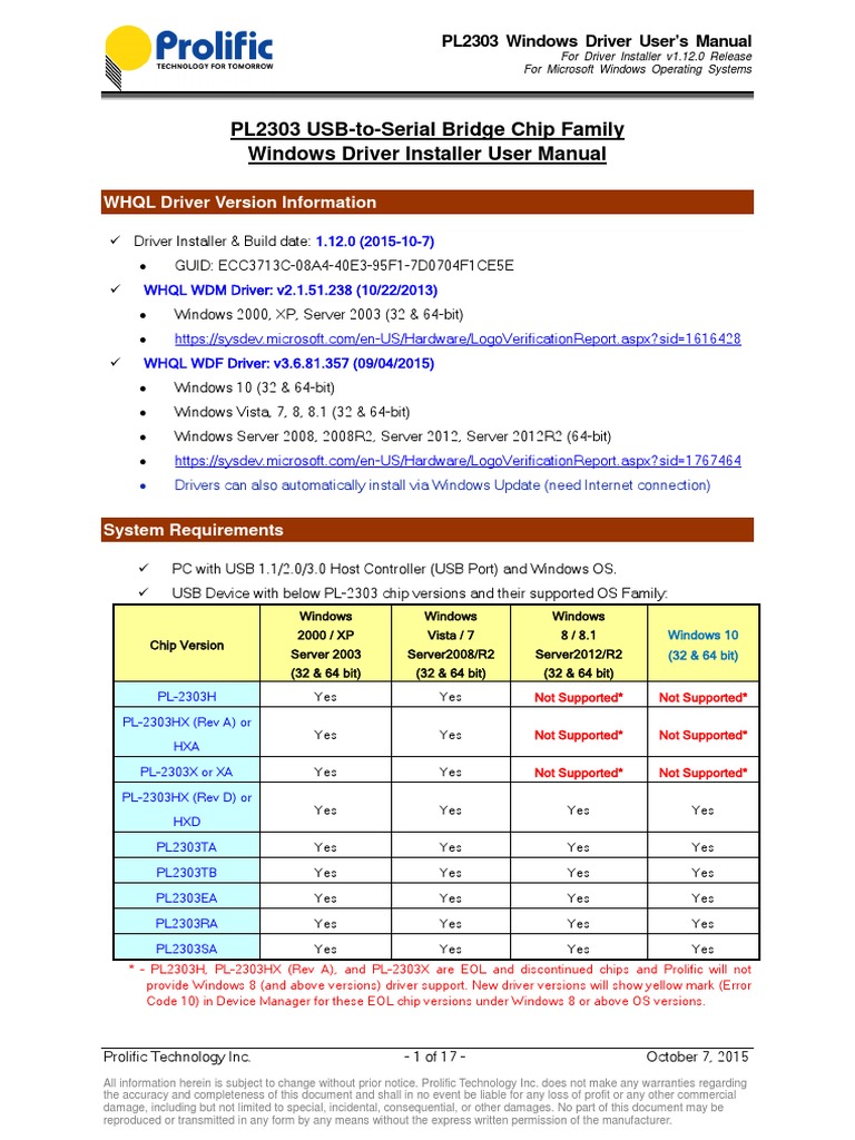PL2303 Windows Driver User Manual v1.12.0 | Download Free PDF | Device Driver | Microsoft Windows