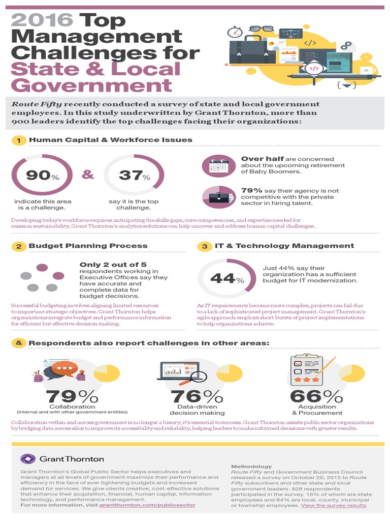 State & Local Government: Top Management Challenges For | PDF | Mergers ...