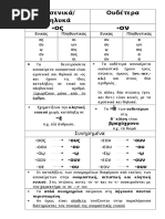 ΛΑΤΙΝΙΚΑ-ΜΑΘΗΜΑ 22 | PDF