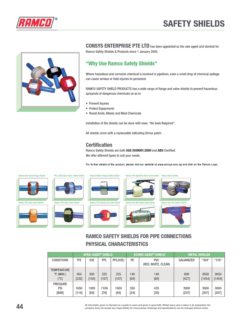 44 Ramco - Safety Shields | PDF