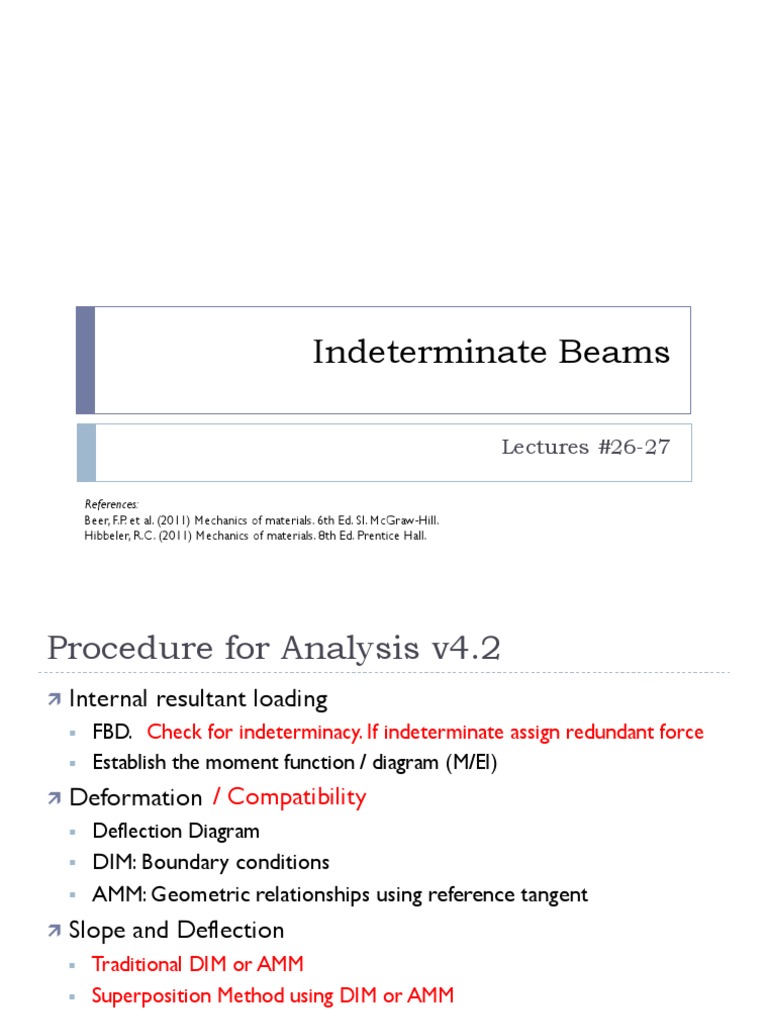 LECTURE 26 & 27 - Indeterminate Beams | PDF | Beam (Structure) | Slope