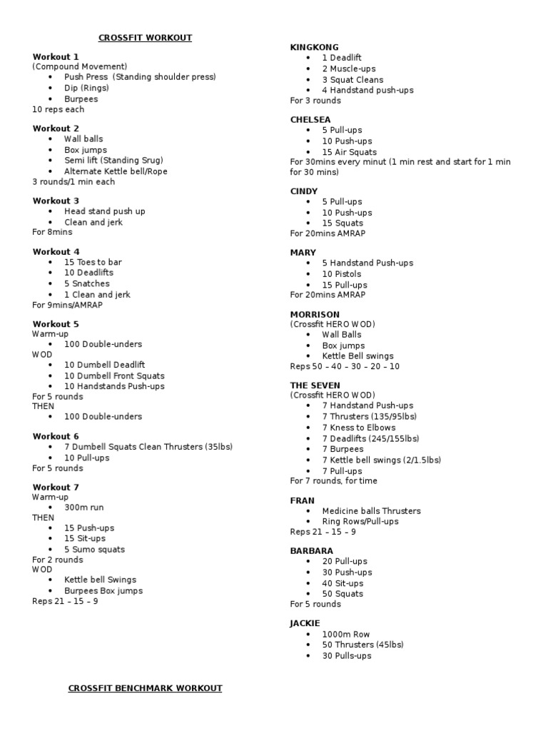 Crossfit Workout | PDF