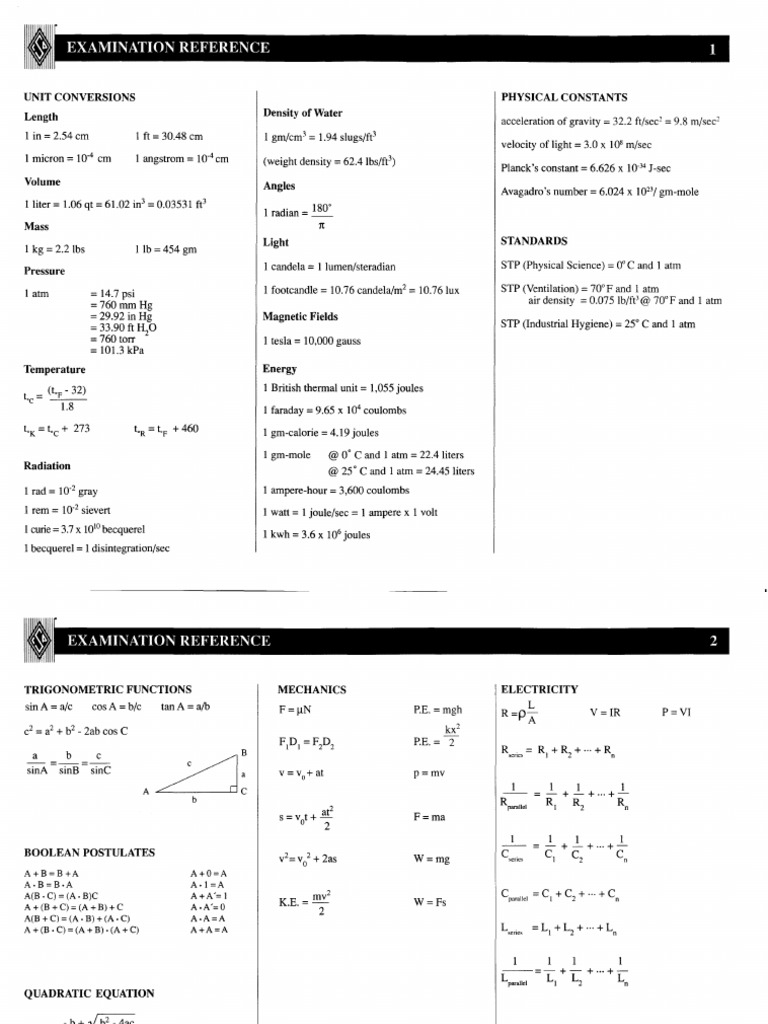 BCSP Formula Sheet | PDF