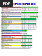 Revell Conversion Color Chart | PDF | Blue | Green