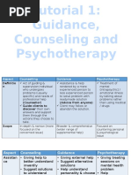 Validation of the Electronic Version of the Hester Davis Scale ...