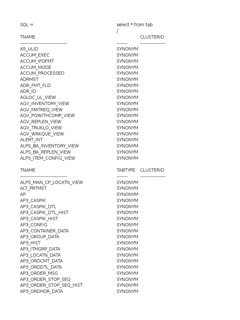 Table Index For RTCIS | PDF | Databases | Data
