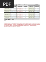 5 Demande de Constitution Cautionnement Definitif PDF | PDF