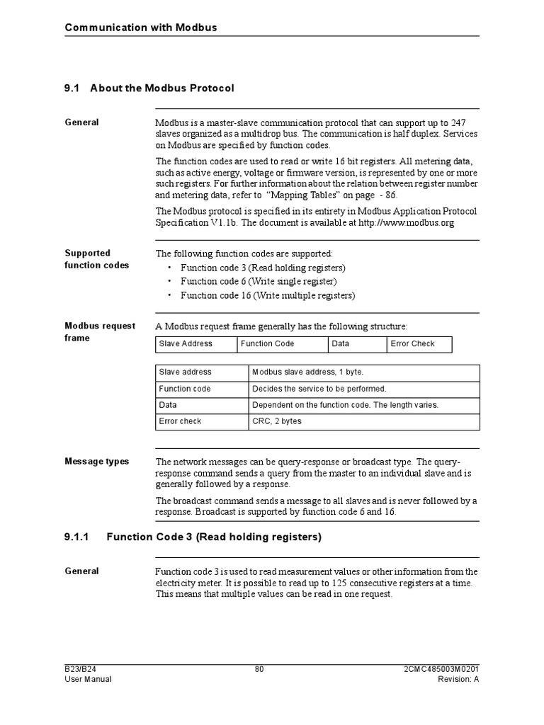 B24 Power Meter Registers | PDF | Ac Power | String (Computer Science)