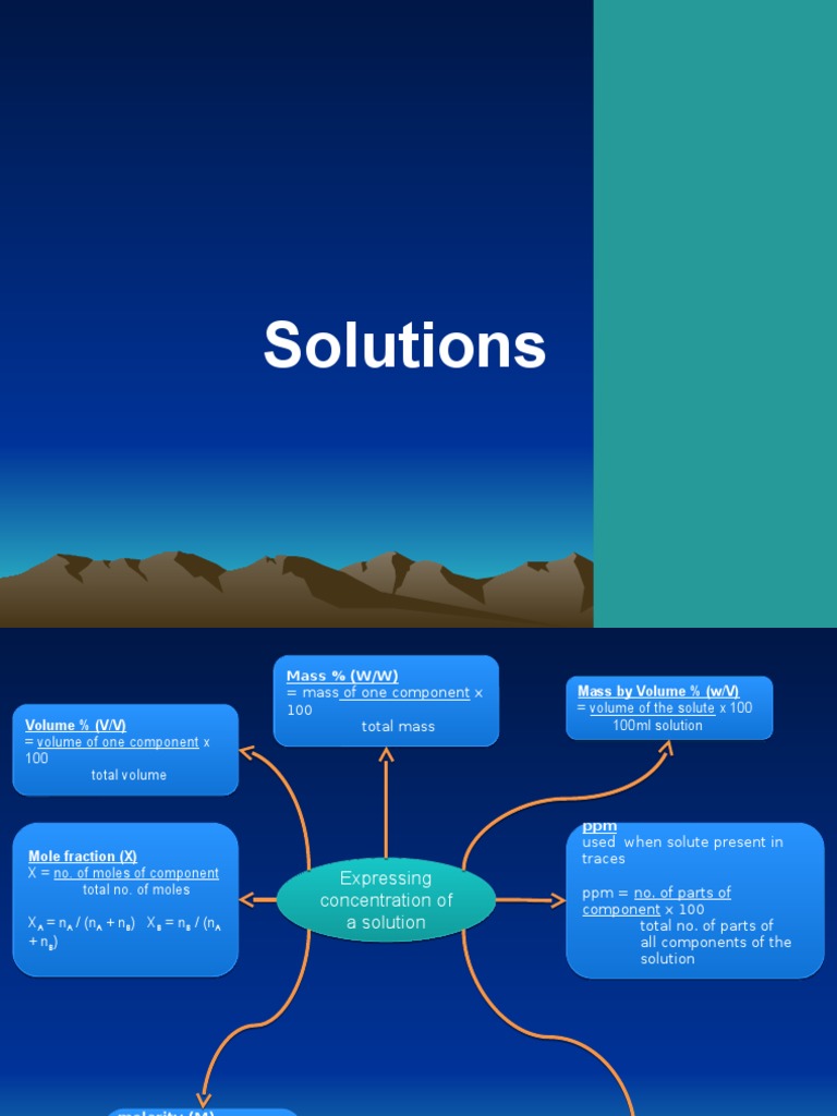 Mind Map - Solution | PDF | Analytical Chemistry | Physical Sciences