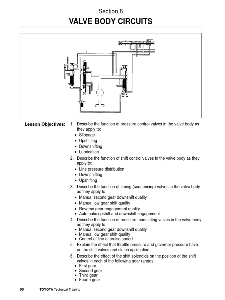 Valve Body Functions in Automatic Transmissions | PDF | Manual Transmission | Automatic Transmission