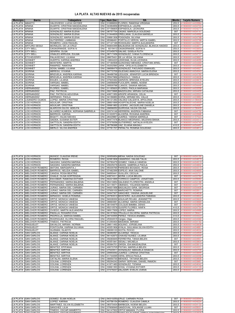 Altas Nuevas Recuperadas | PDF