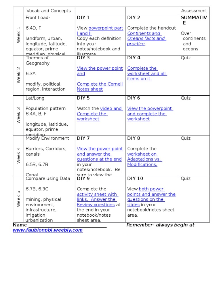 Geography Concepts and Assessments Guide | PDF