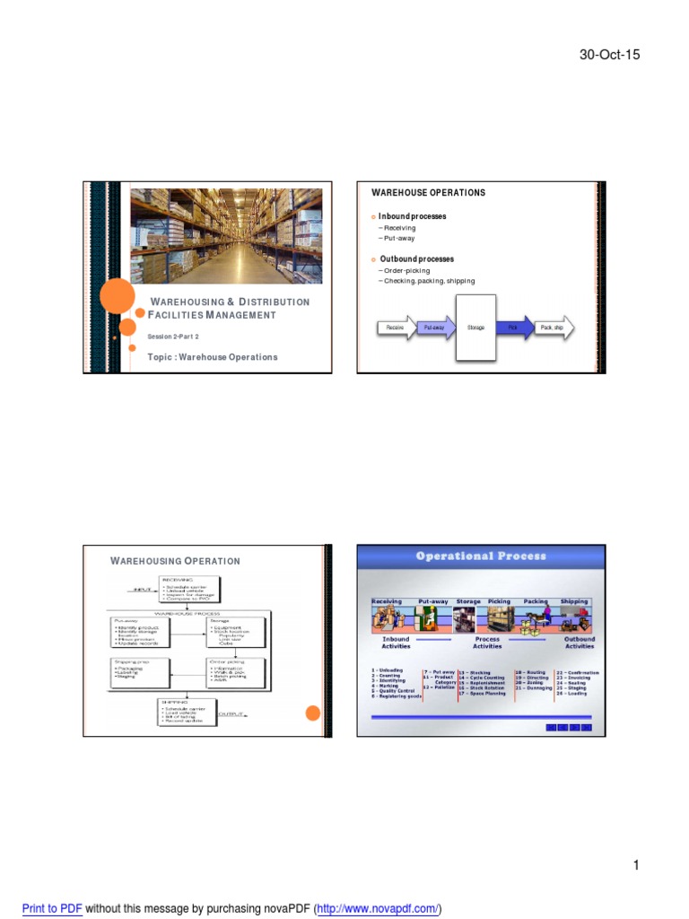 Warehouse Operations | PDF | Warehouse | Cargo