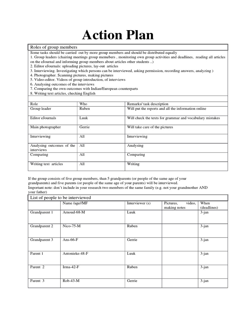 Worksheet Phase 1 | PDF | Career & Growth