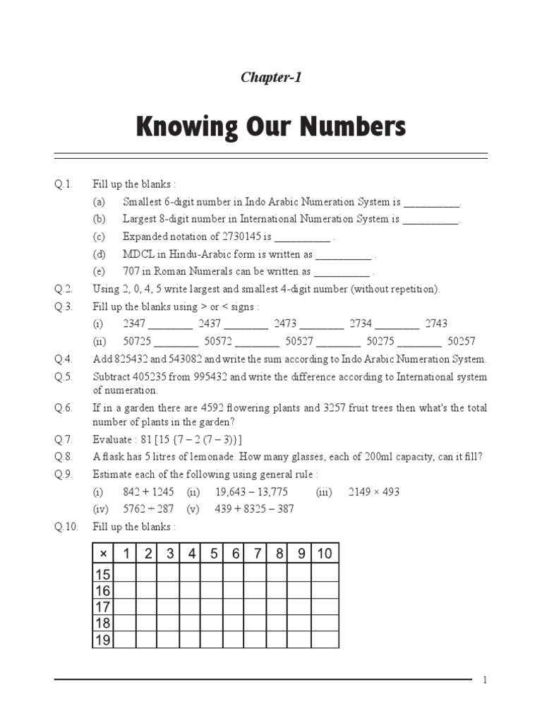 6 Class Maths Worksheets | PDF | Triangle | Circle