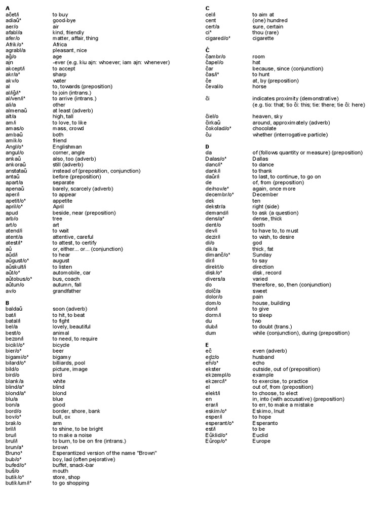 Esperanto A To Z | PDF