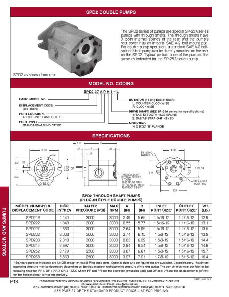 Prince Hydraulics - SPD2 Series Hydraulic Double Gear Pumps Offered by ...