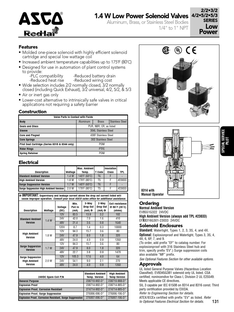 Solenoid Valve Data Sheet | PDF | Valve | Mechanical Engineering