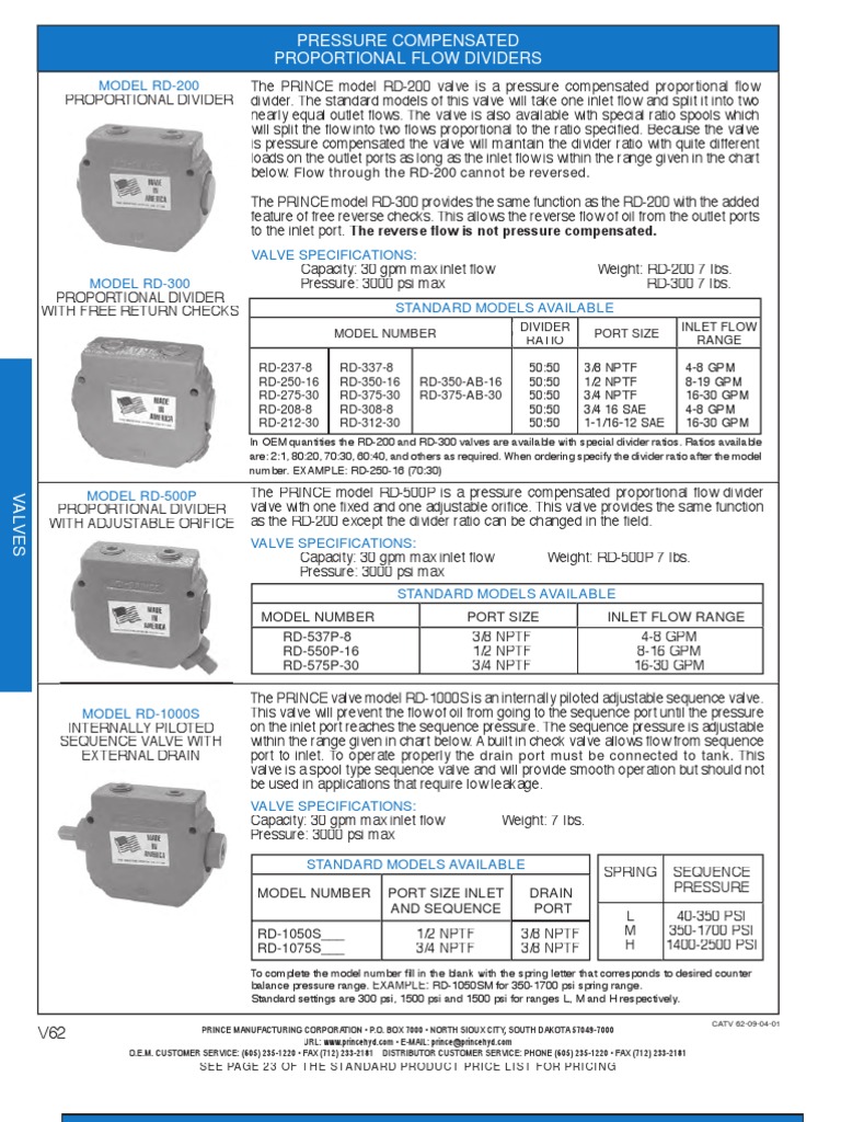 Prince Hydraulics - RD-200 Proportional Flow Divider Valve Offered by ...
