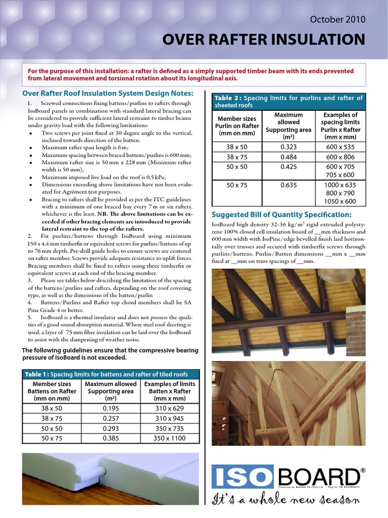 Over Rafter Thermal Insulation | PDF | Roof | Screw