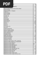 Fender Color Chart | PDF