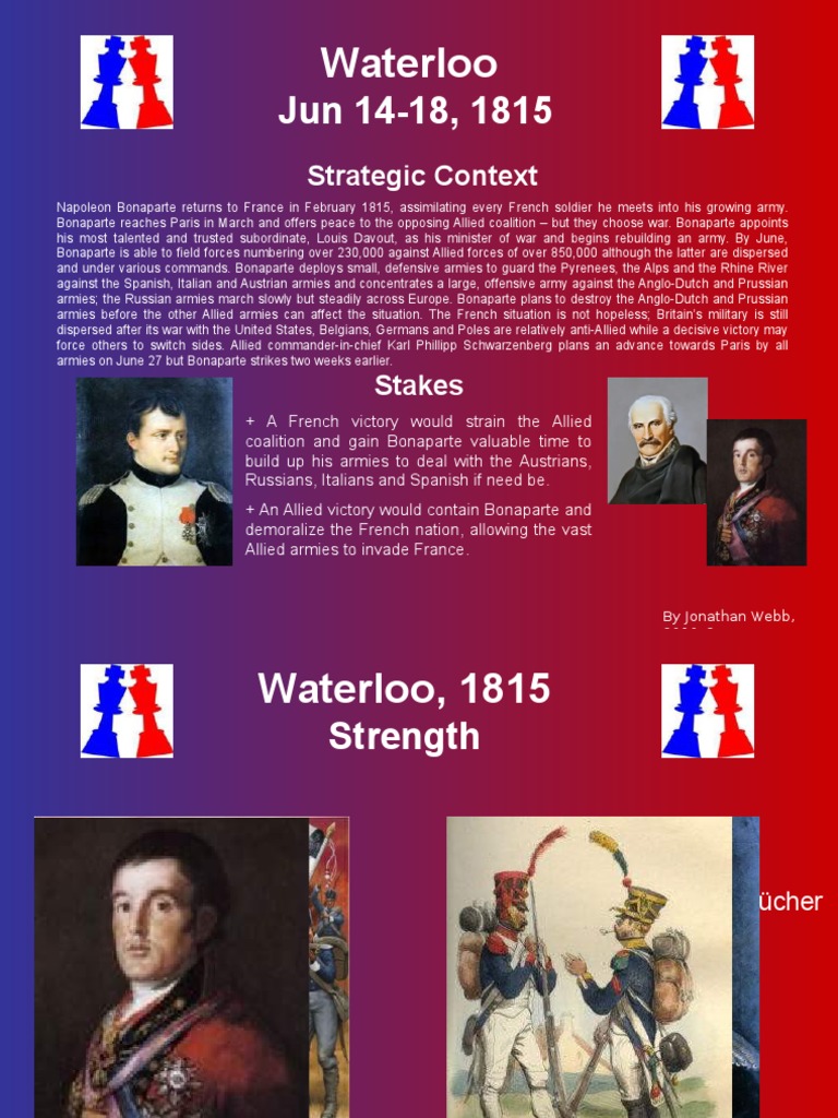 Waterloo: Strategic Context | PDF | Arthur Wellesley | Battle Of Waterloo