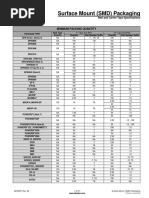 Grommet Plastic ms21266 | PDF | Building Engineering | Manufactured Goods