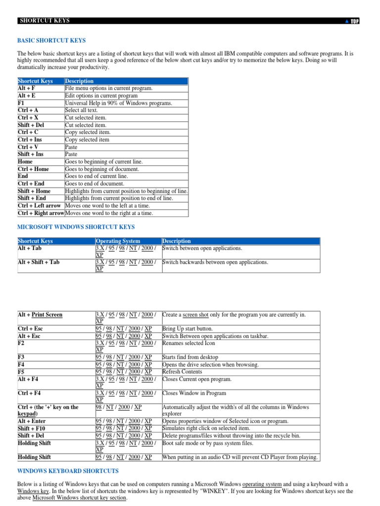 Computer Tips | PDF | Windows Xp | Keyboard Shortcut