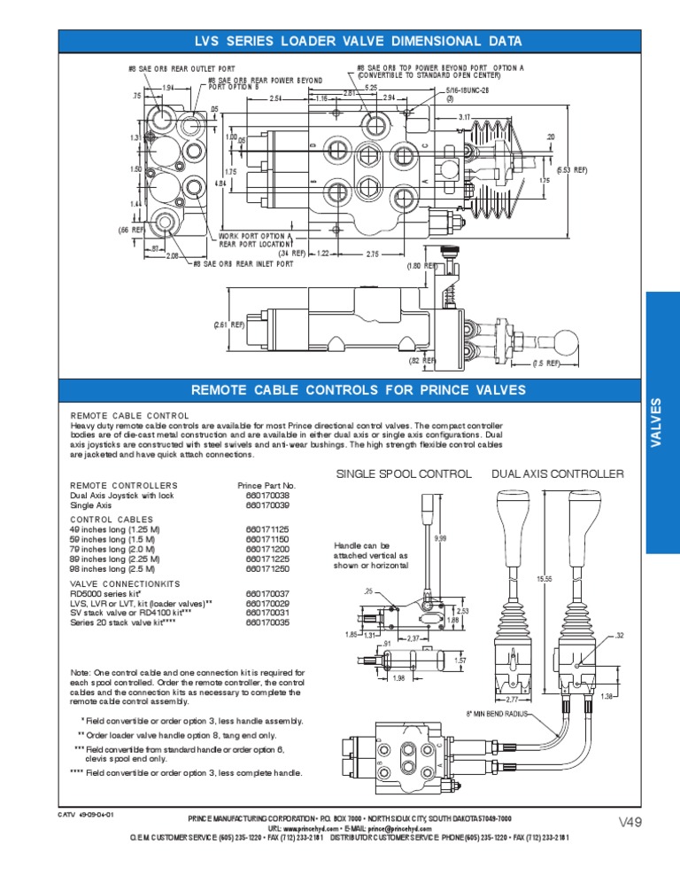 Remote Controls for Prince Valves | PDF | Loader (Equipment) | Valve