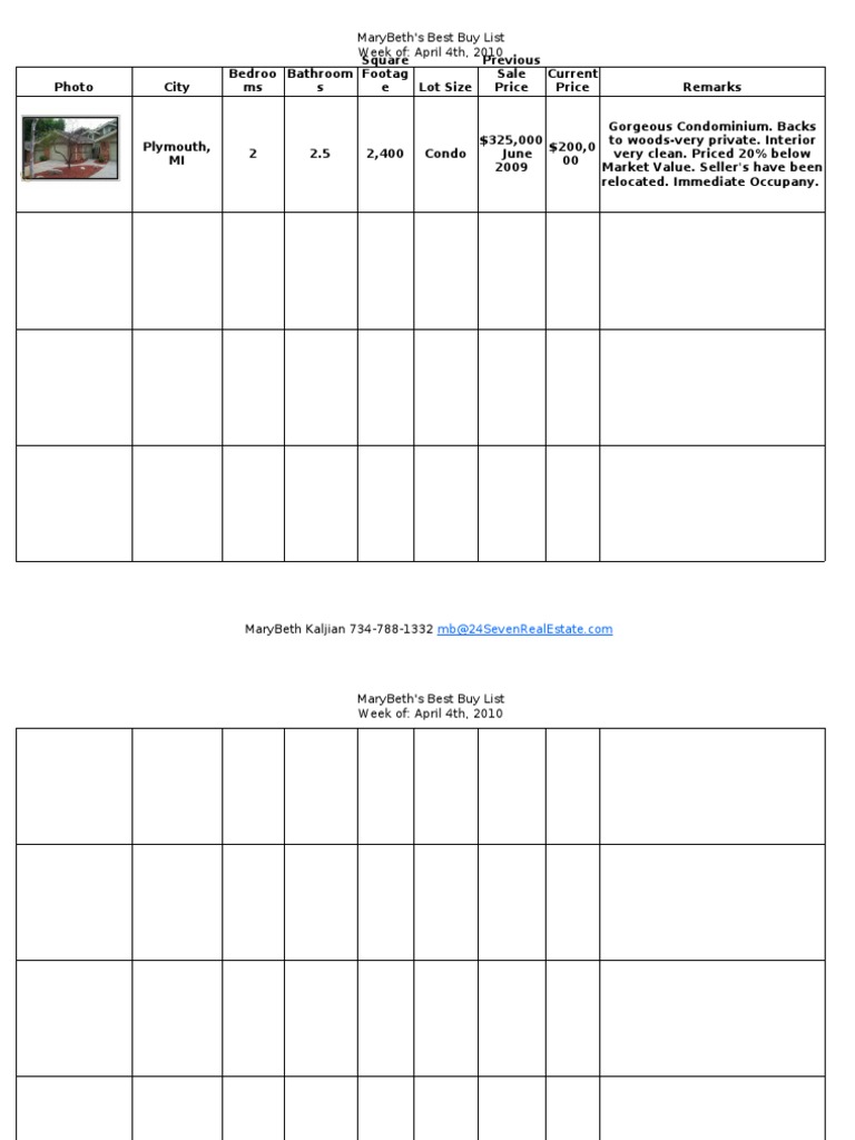 Marybeth'S Best Buy List Week Of: April 4Th, 2010 | PDF