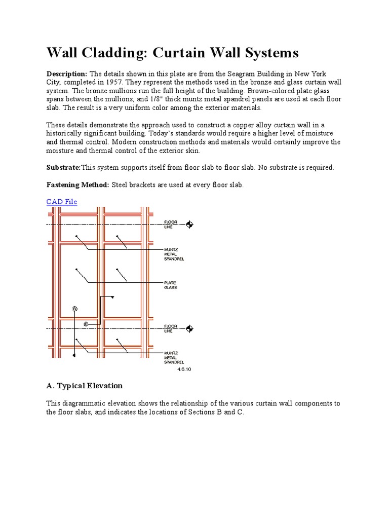 Wall Cladding: Curtain Wall Systems | PDF | Wall | Civil Engineering