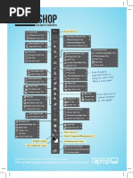 InDesign Keyboard Shortcuts Cheat Sheet | PDF | Control Key | Keyboard ...