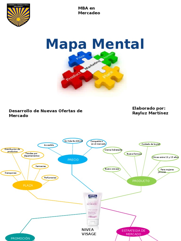 Mapa Mental Nivea Visage | PDF