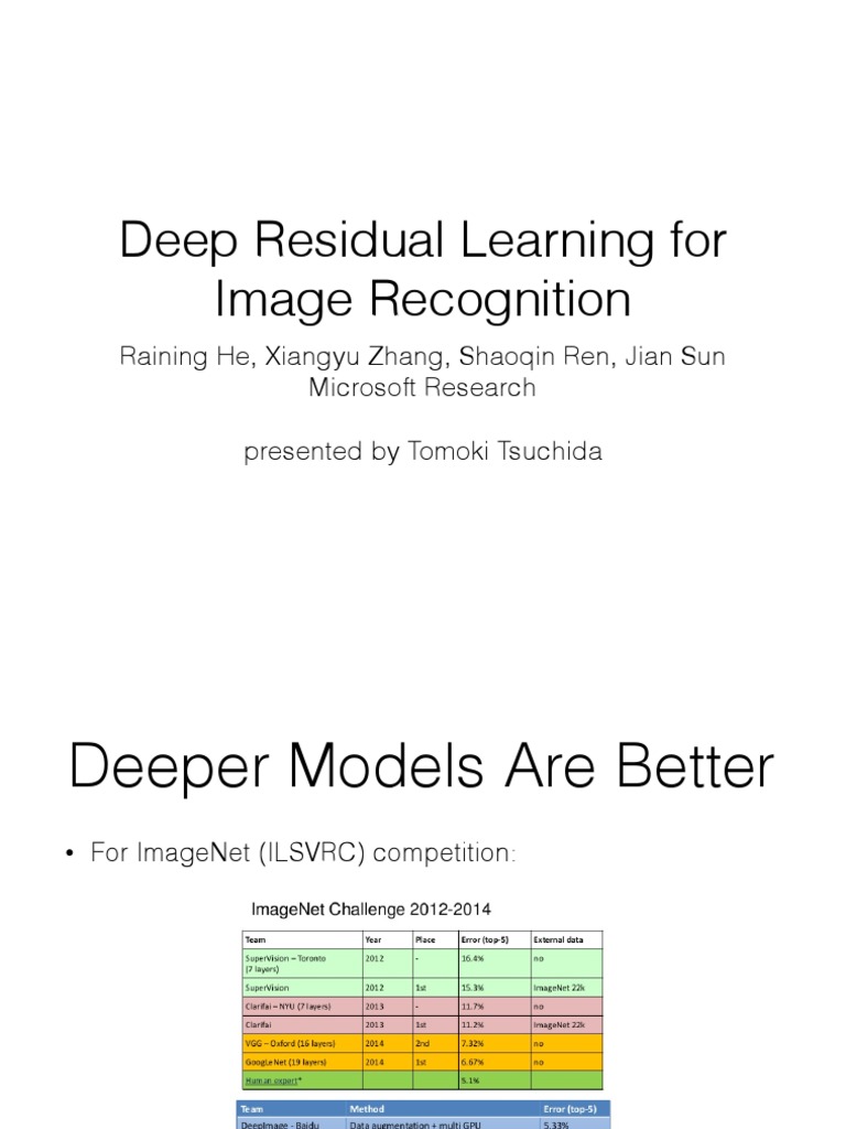 Deep Residual Learning for Image Recognition (Summary) | Applied Mathematics | Computational Science