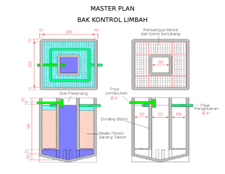 Master Plan Bak Kontrol Limbah | PDF