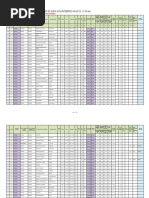NEHU Campus Directory and Contacts | PDF | Academia