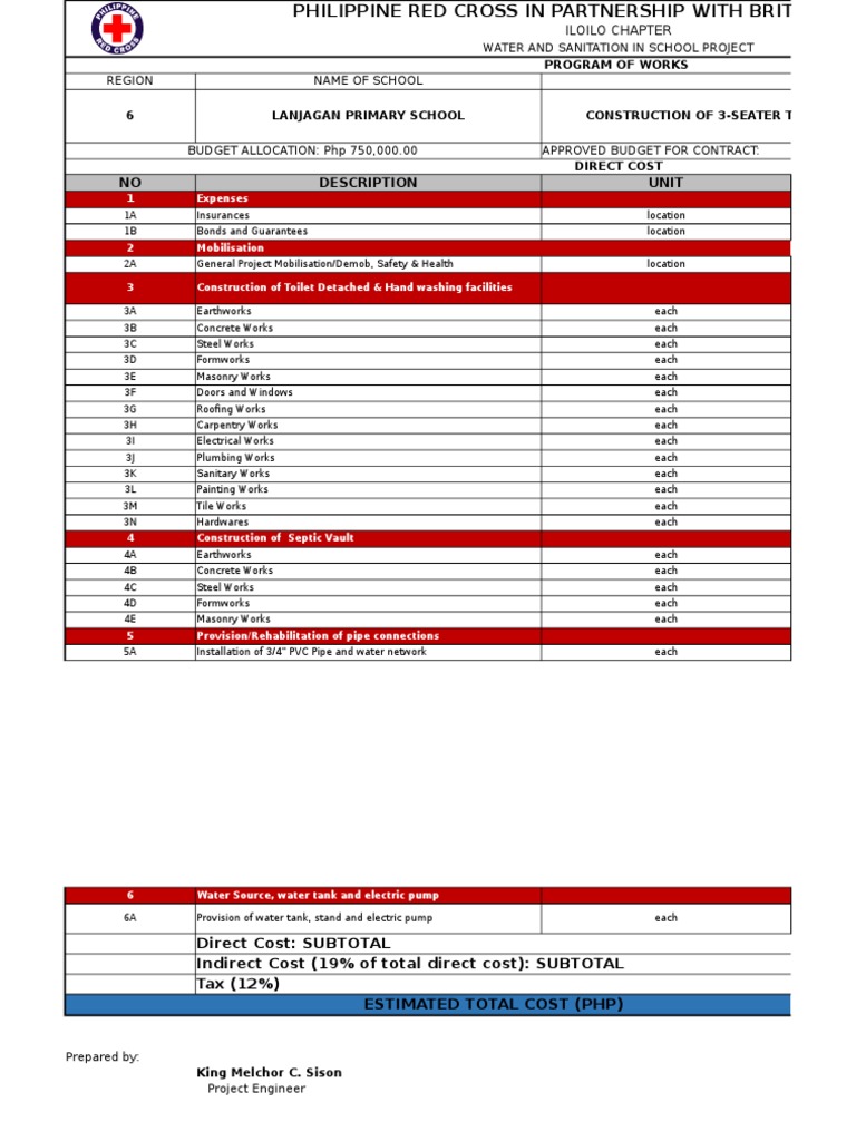 DepEd Red Cross 3 4 Seater Detached PoWs BoQs | PDF | Sanitation | Plumbing