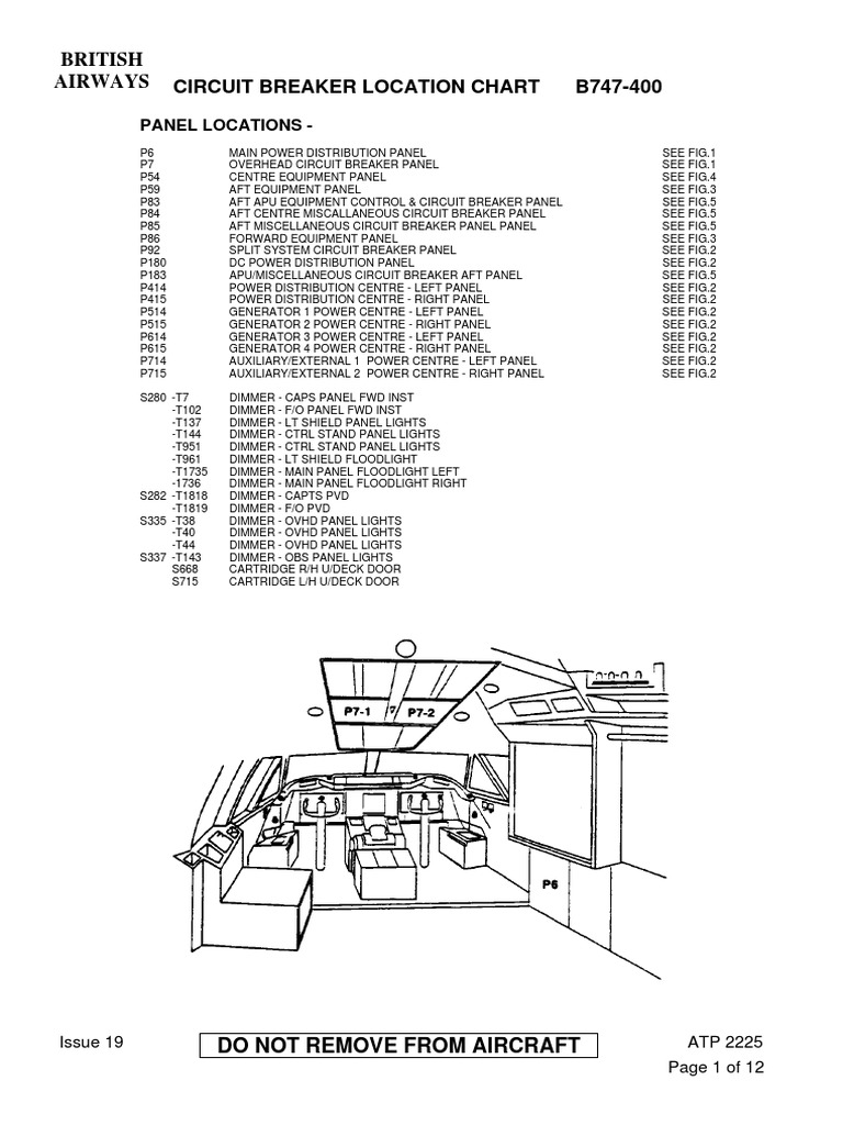 British Airways Boeing 747-400 Circuit Breaker Location Chart | PDF ...
