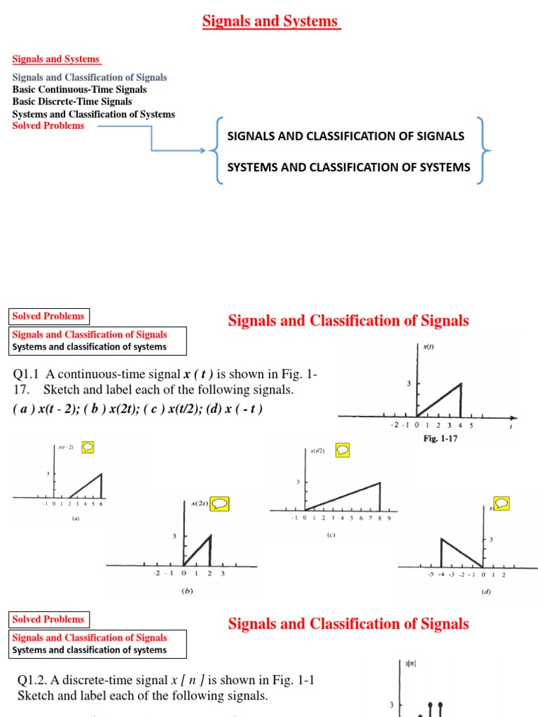 Tutorial Questions (Lect 1-4) - Signals and Classification of Signals ...