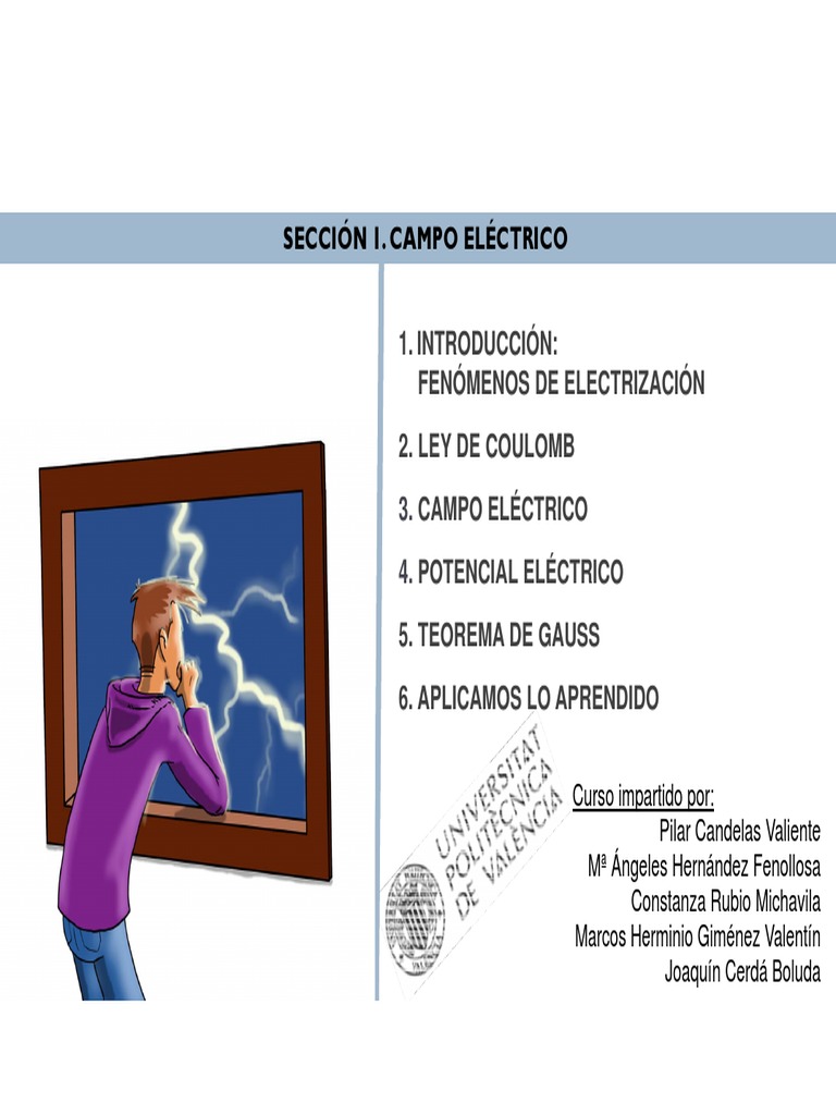 2b.principio de Superposición | Campo eléctrico | Electricidad