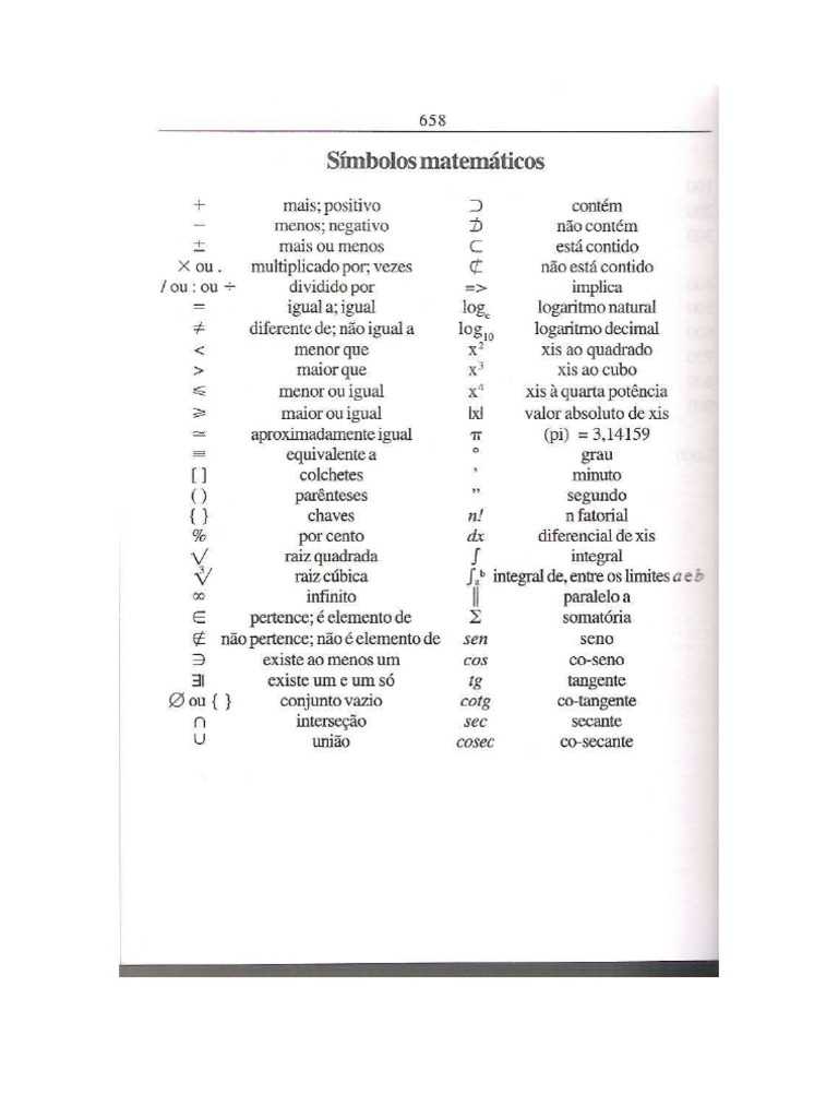 Símbolos Matemáticos e Seus Significados | PDF | Número racional | Números