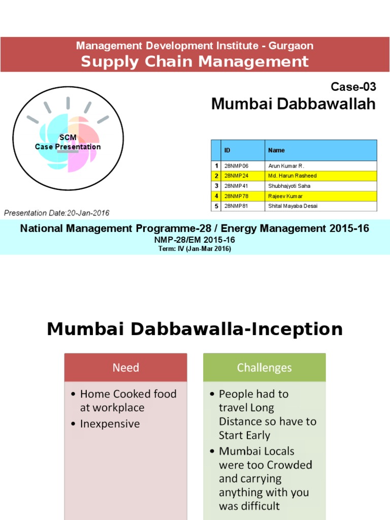 Mumbai Dabbawala Supply Chain Insights | PDF | Business | Economies