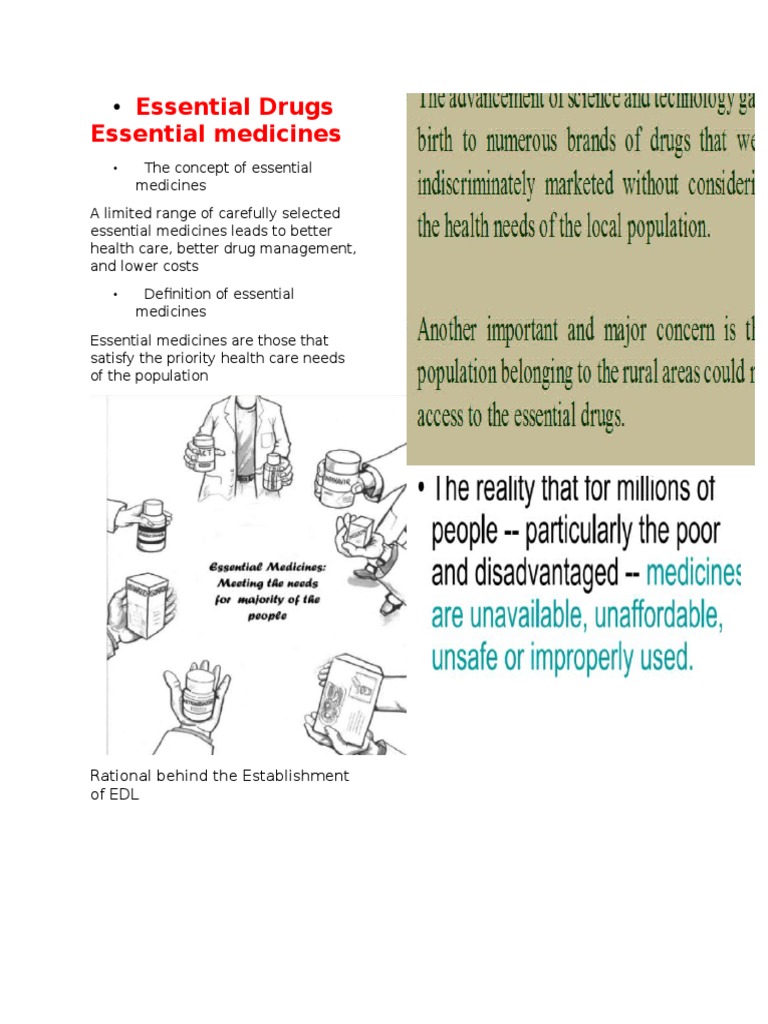 Essential Drugs | Pharmaceutical Drug | Pharmacy